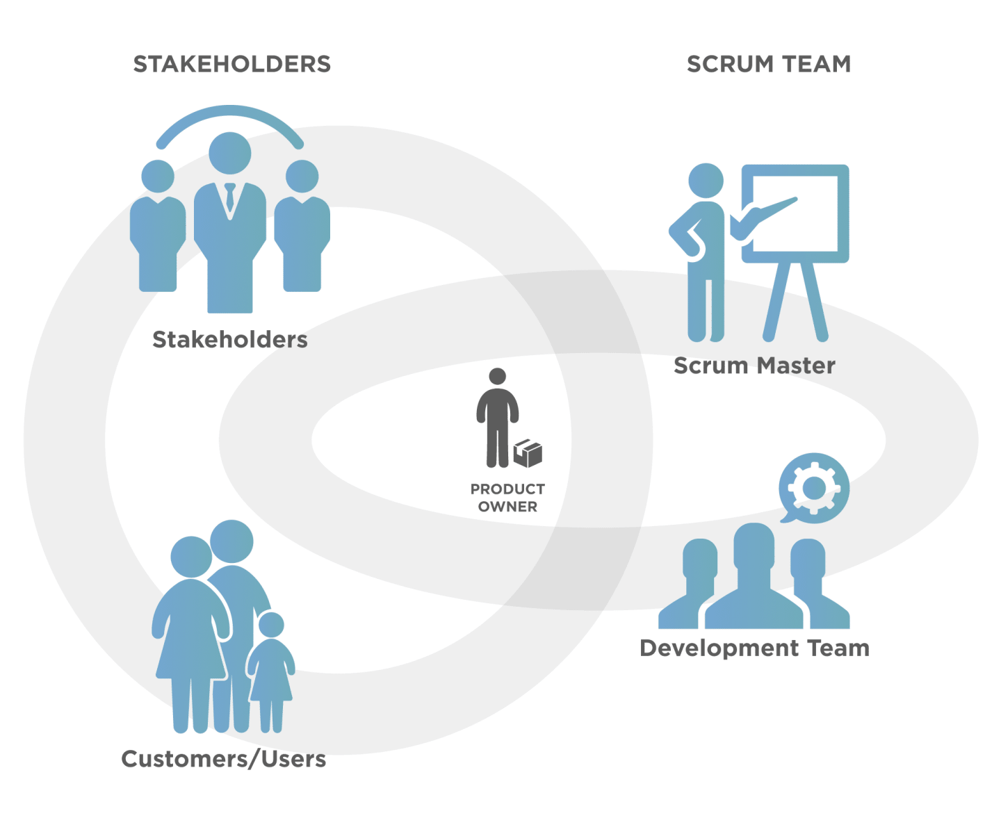 Get Paid To Test Software